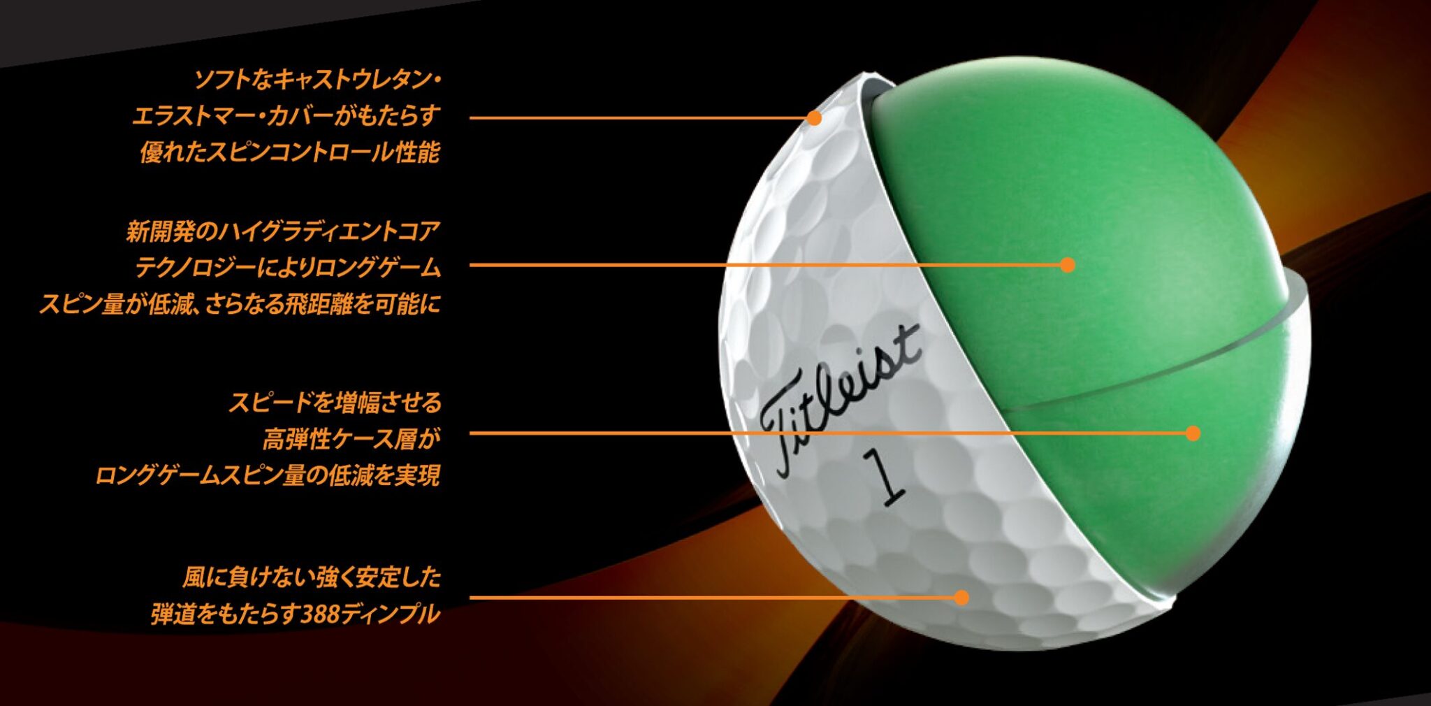 2024年12月値下げのゴルフボール：タイトリスト PRO V1 シリーズがマークダウン！ - KIMAMANASITE